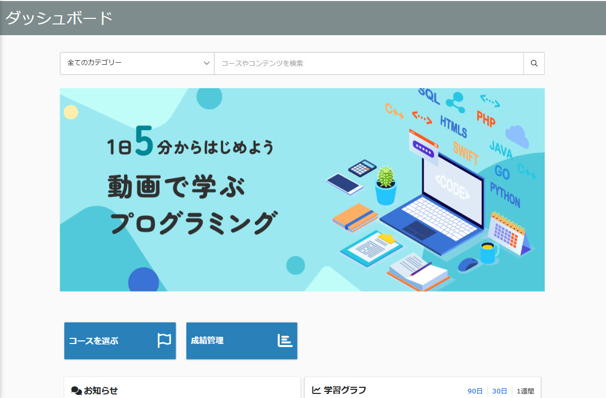 Dashboard | how to use learningBOX